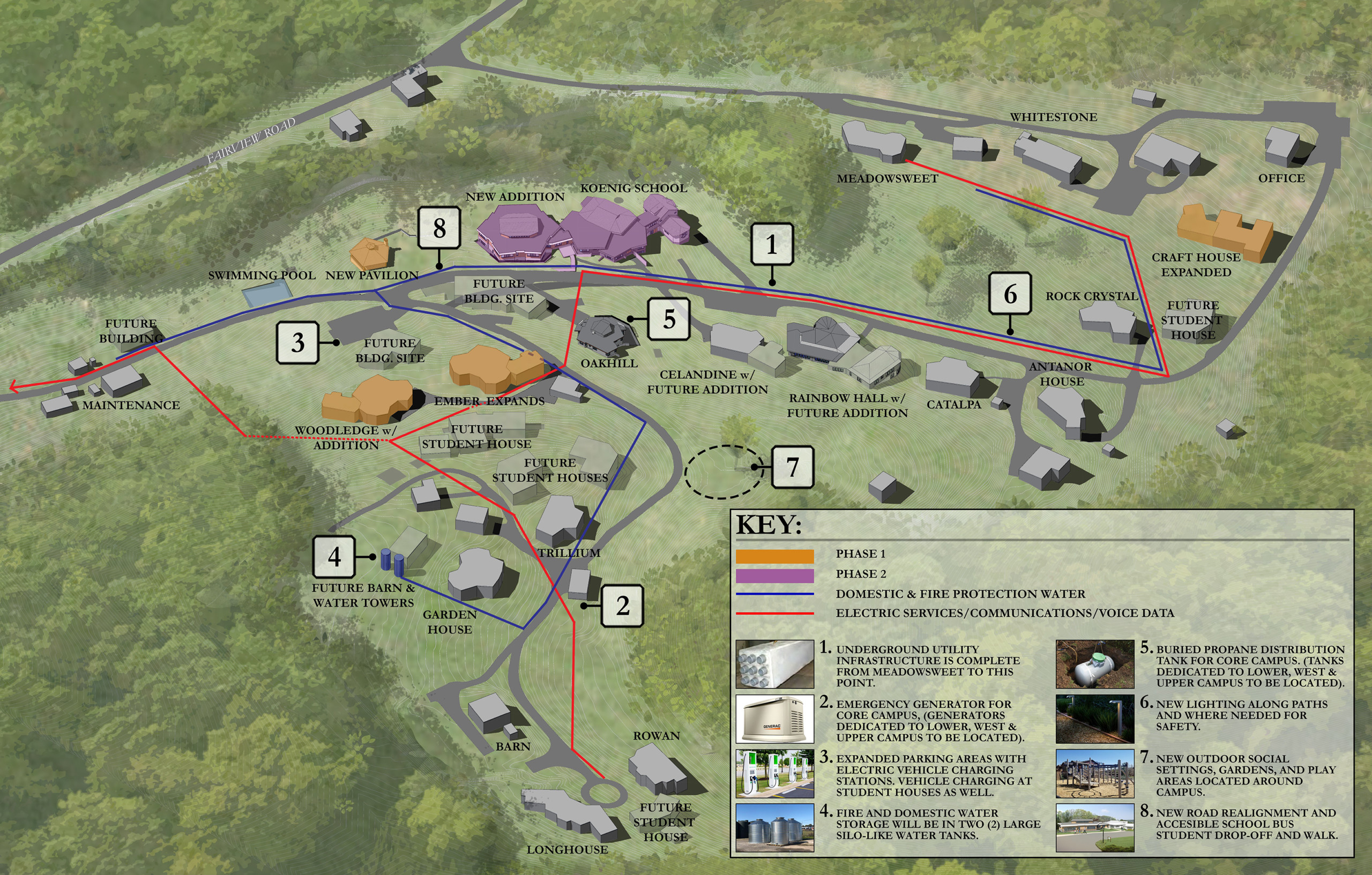 Infrastructure Improvements - Camphill School